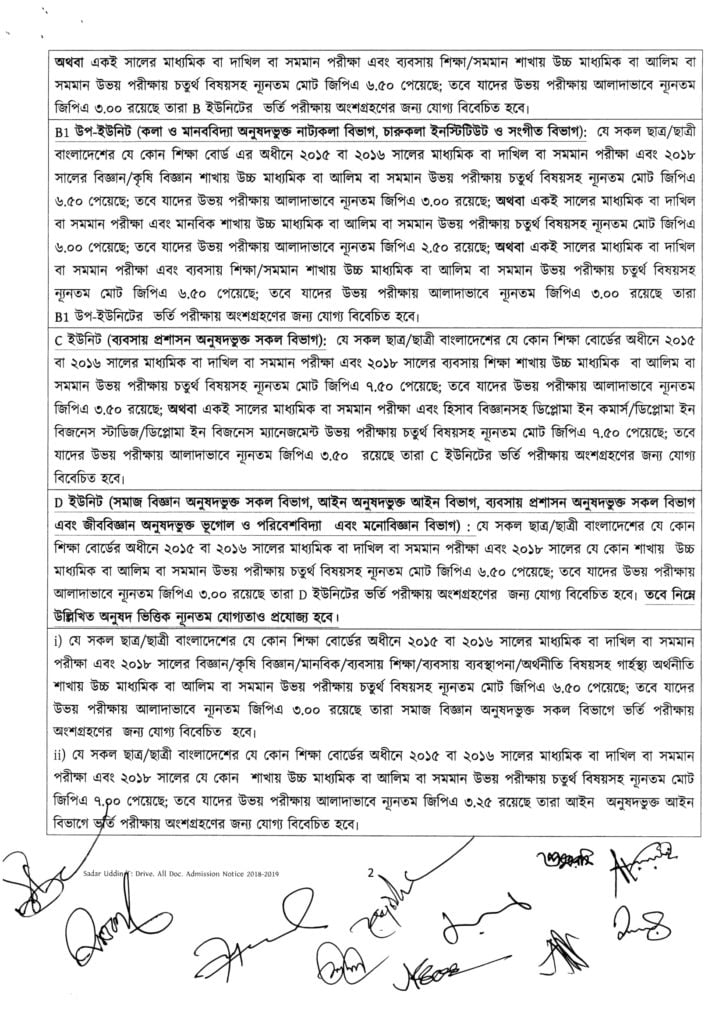 Chittagong University Admission Circular 2019-20