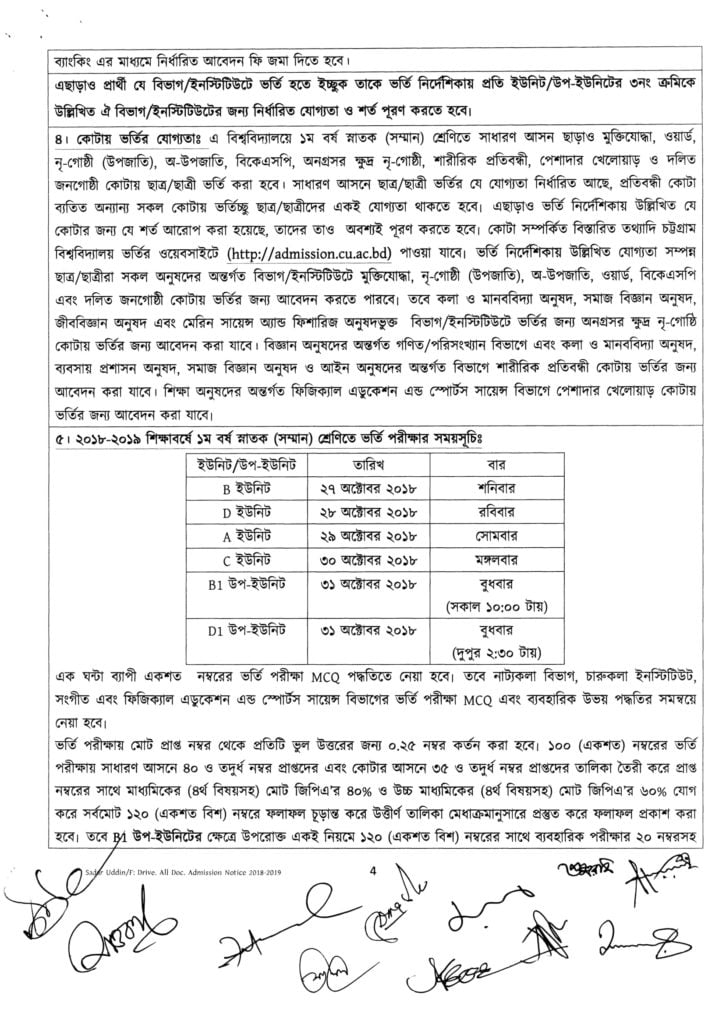 Chittagong University Admission Circular 2019-20