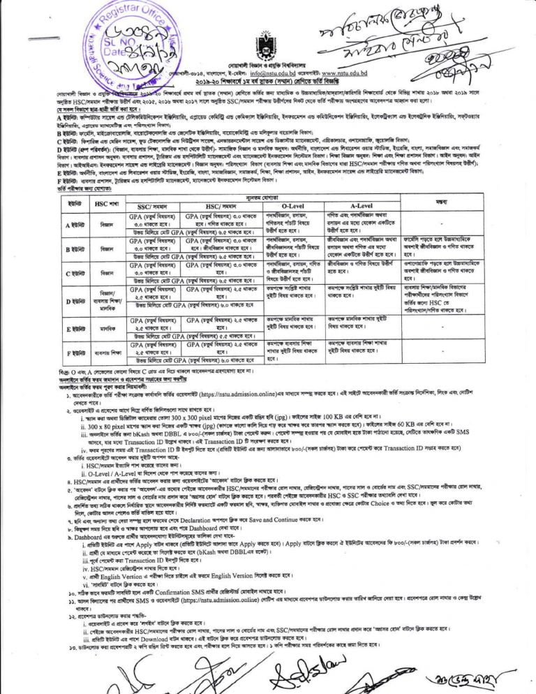 NSTU Admission Circular | Noakhali University Admission 2020-21