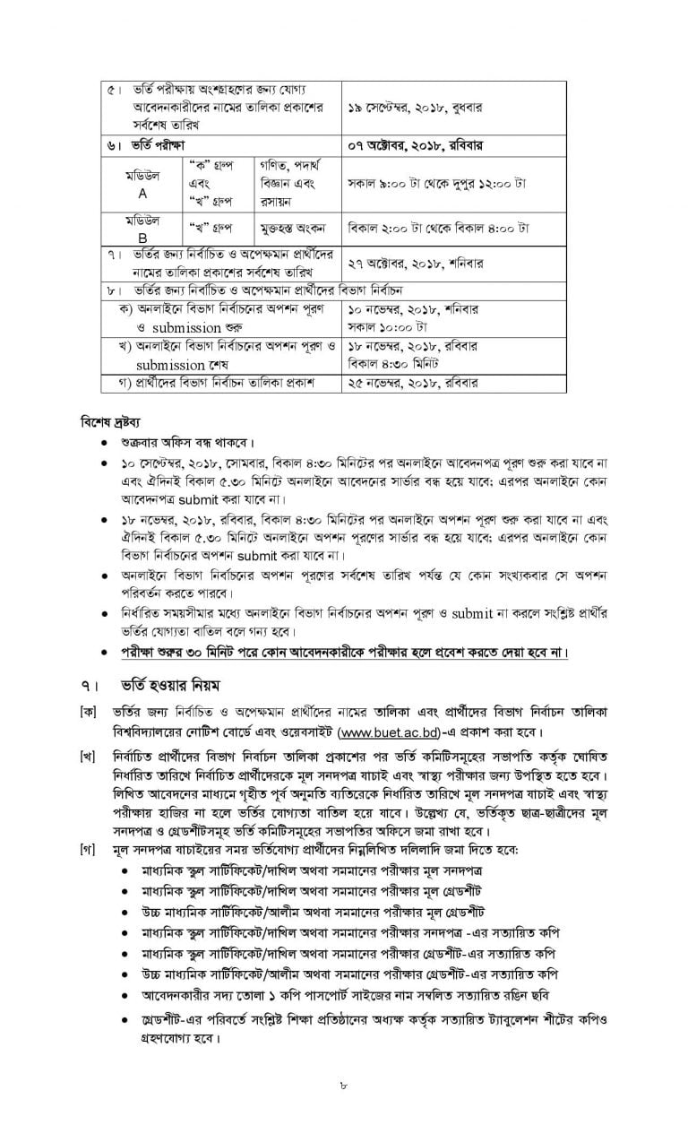 BUET Admission Circular 2019: Bangladesh University of Engineering and ...