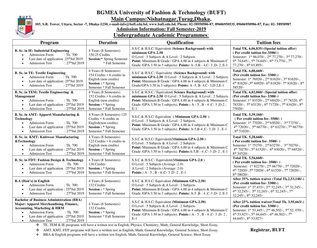 BUFT Admission 2020 and Bgmea University Tuition Fee