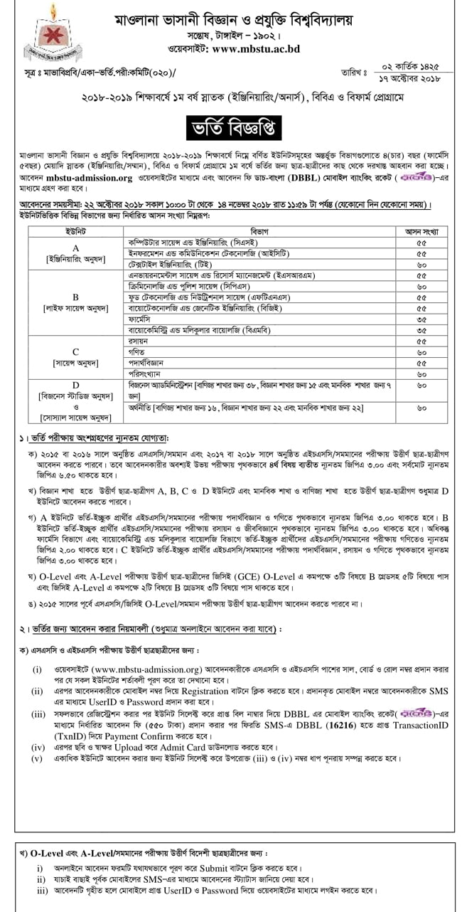 MBSTU Admission Circular 2019-20 | Mawlana Bhashani Science and ...