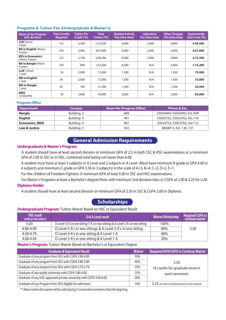 Southeast University Admission Circular 2024-25