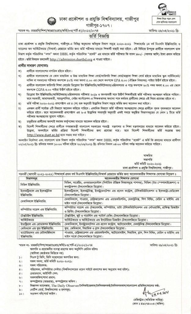 DUET Admission Circular 2024-25