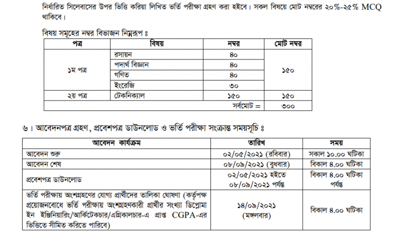 DUET Admission Circular 2024-25