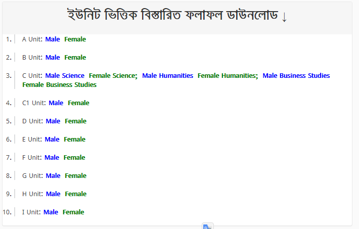 JU Admission Result 2020 | Jahangirnagar University Admission Result