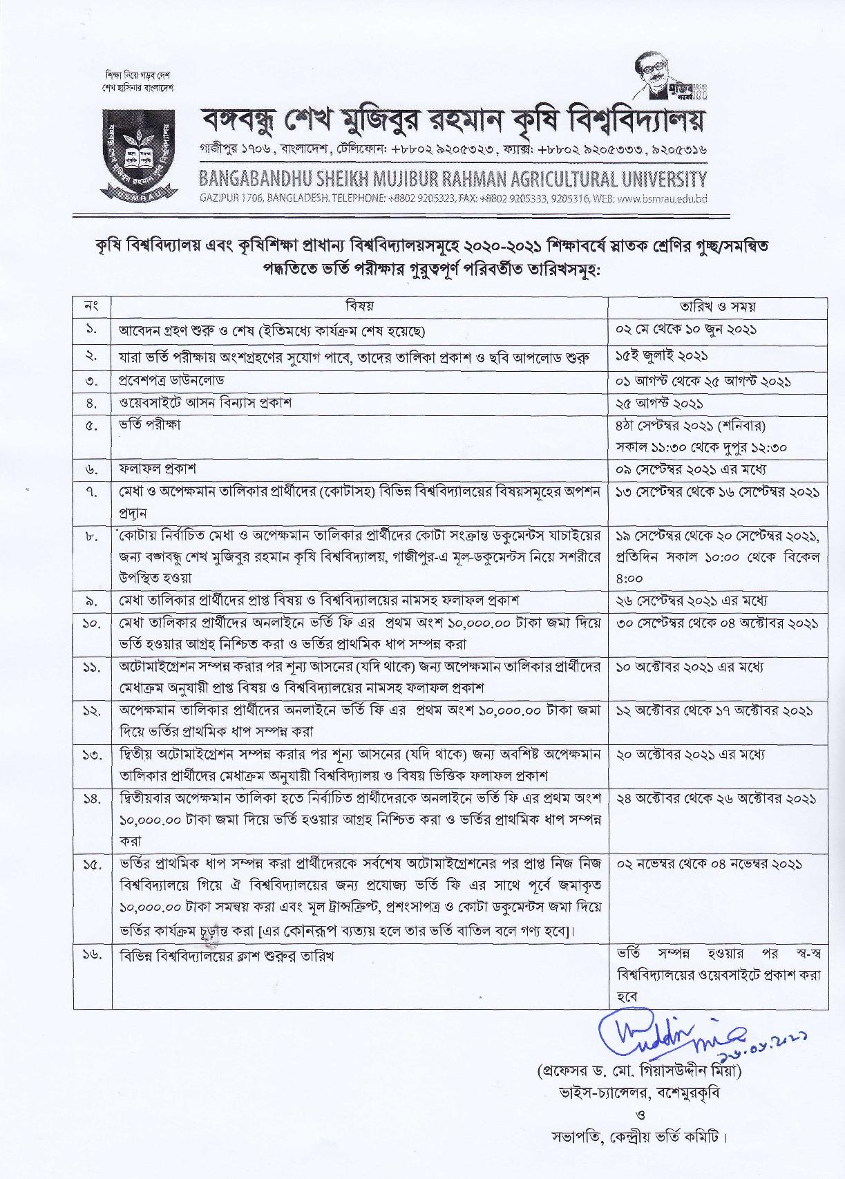 Sher e Bangla Agricultural University Admission Circular 2022 23 Sher e Bangla Agricultural University Admission Circular 2022 23