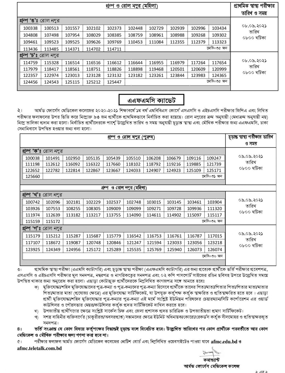 Armed Forces Medical College Admission Circular 2024-25