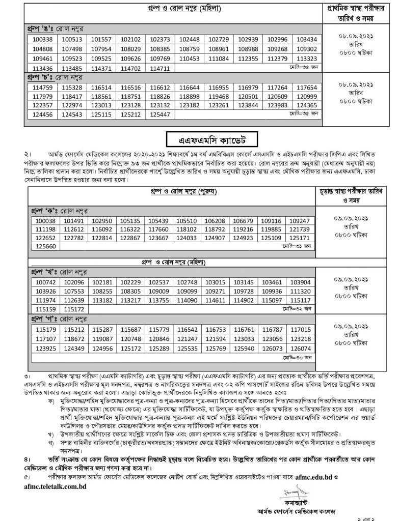 Armed Forces Medical College Admission Circular 2024-25