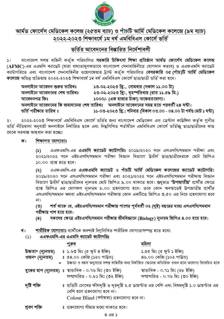 Armed Forces Medical College Admission Circular 2024-25