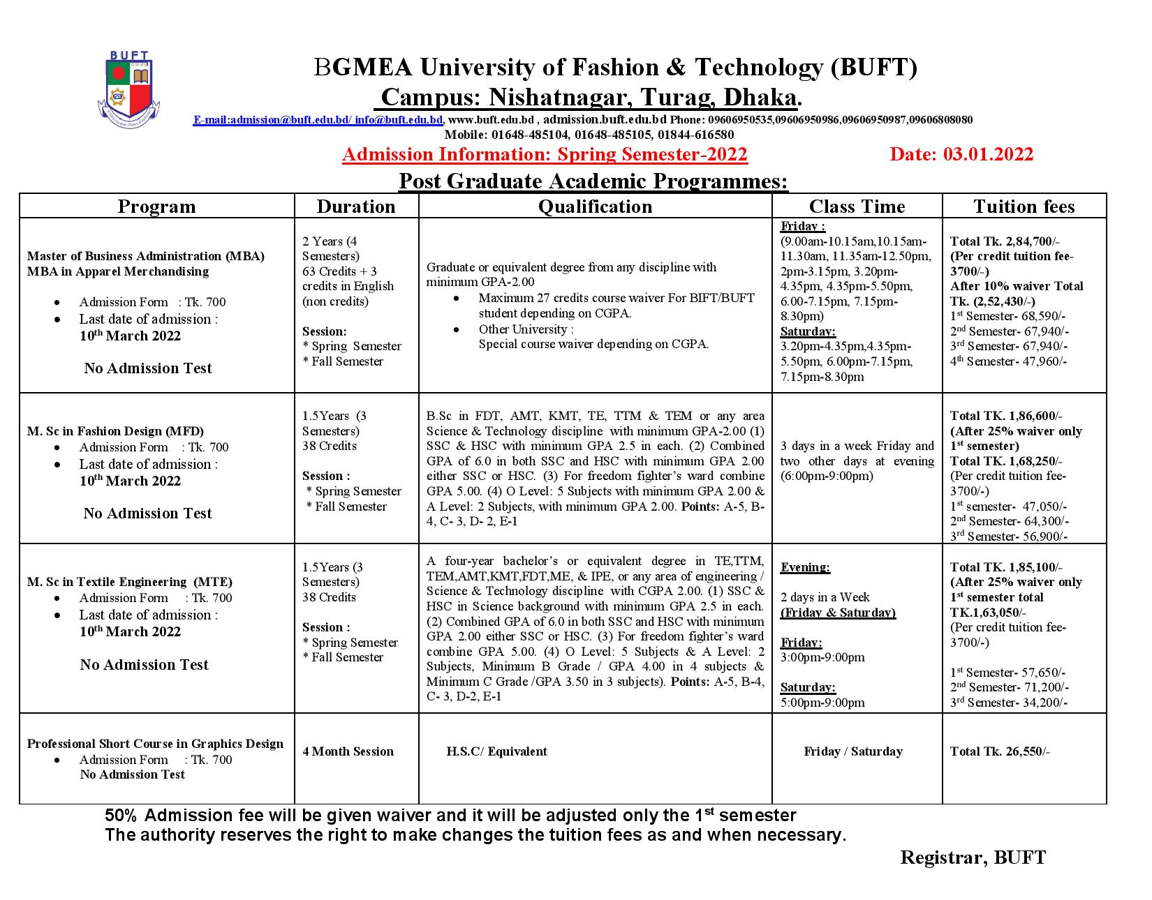 BUFT Masters Admission 2022 & BUFT Tuition Fees