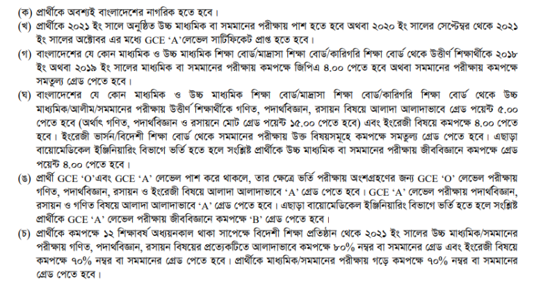 RUET Admission Circular 2022-23 | ruet.ac.bd