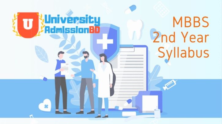 MBBS 1st Year Syllabus 1st Phase Curriculum 2022 Details