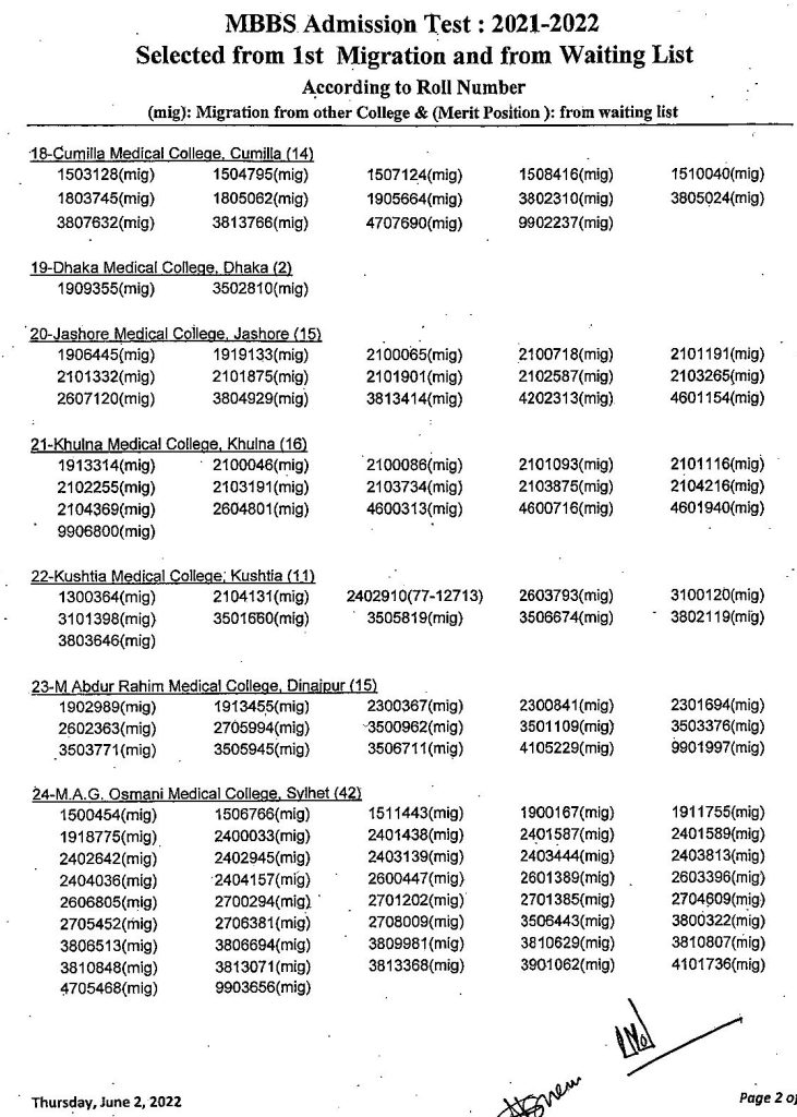 Medical Admission Circular 2024-25: MBBS Admission Circular 2025