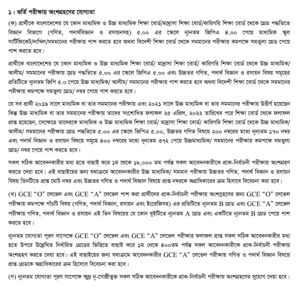 BUET Admission Circular 2024-25