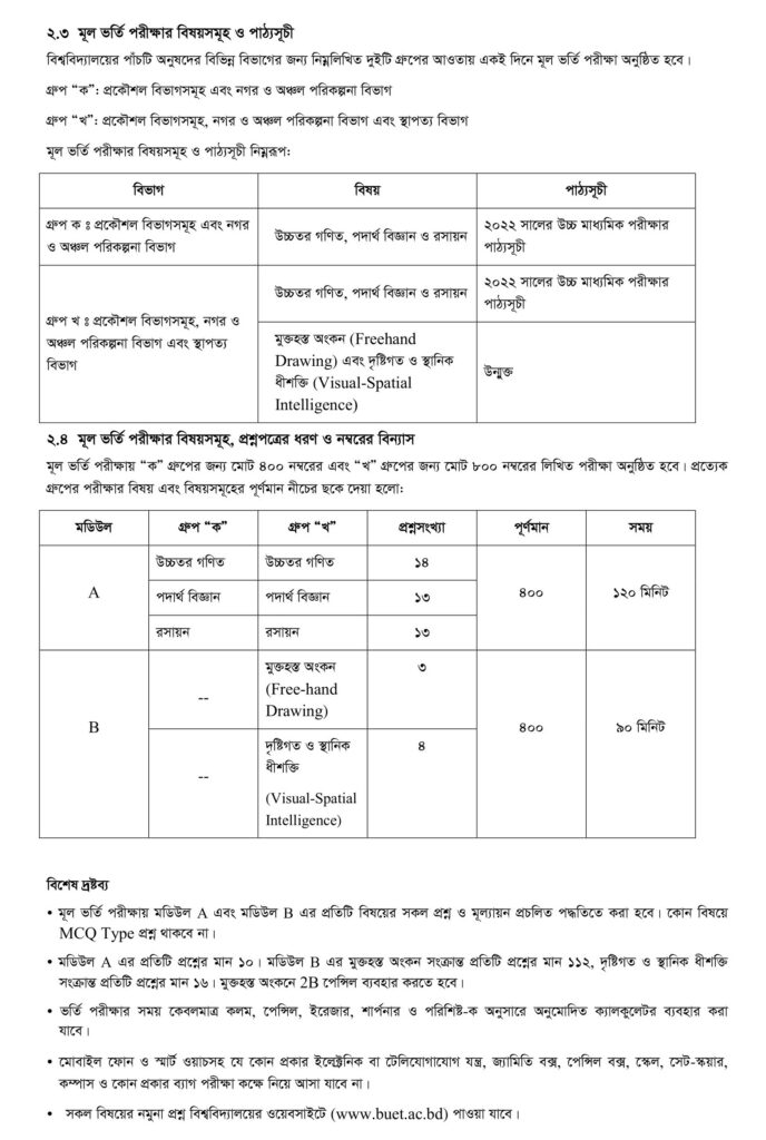 BUET Admission Circular 2024-25