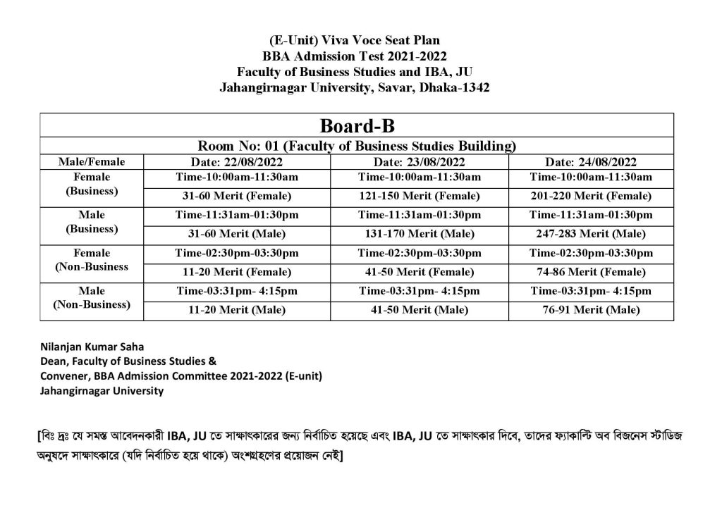 JU Admission Result 2022 | Jahangirnagar University Admission Result