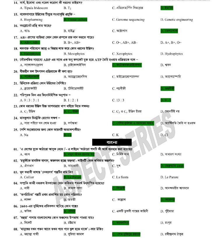 GST Admission Test Question 2022 (All Unit)