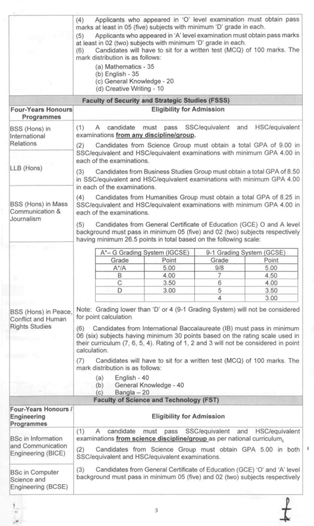 BUP Admission Circular 2022-23 | Bangladesh University of Professionals
