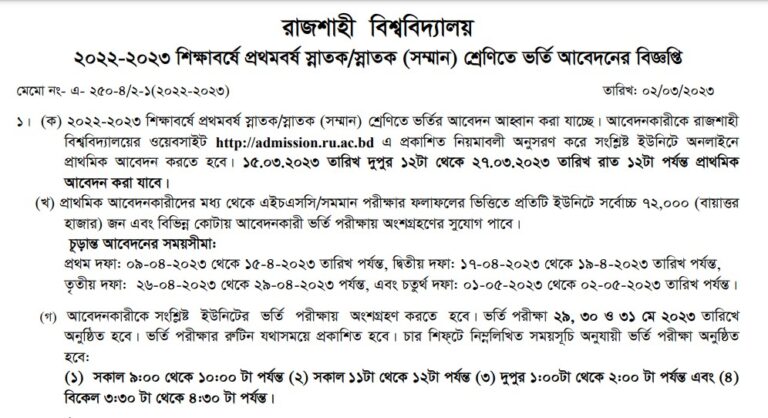 RU Admission | Rajshahi University Admission 2022-23