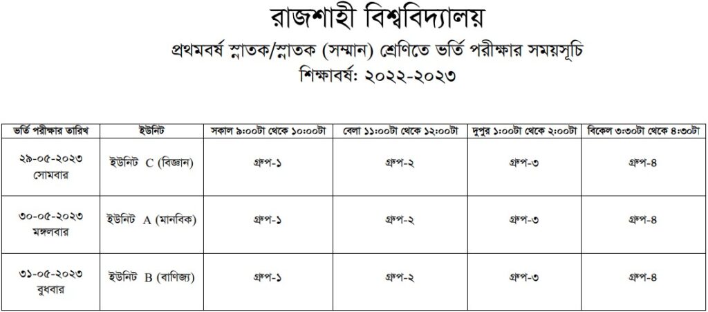 RU Admission | Rajshahi University Admission 2022-23