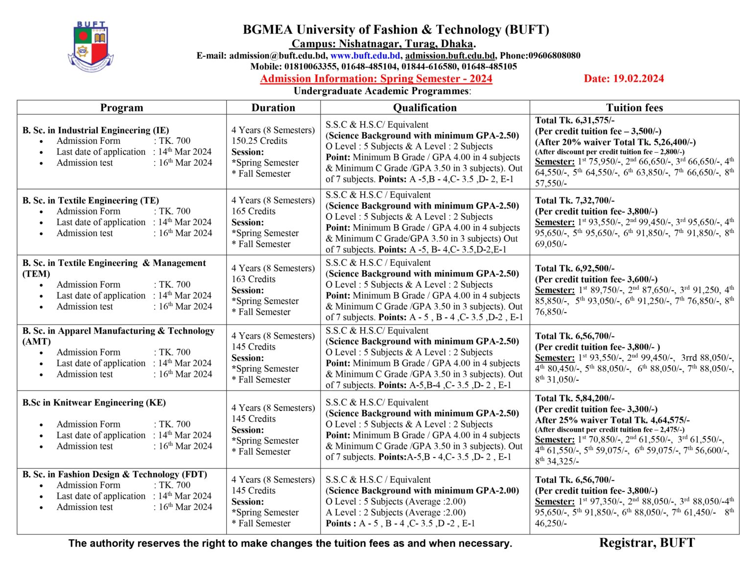 BUFT Admission 2024 & BUFT Tuition Fee (Bachelor Program)