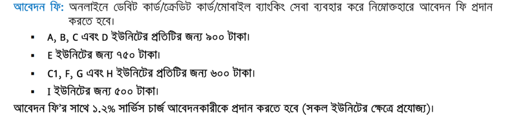 JU Admission Circular 2024-25 | Jahangirnagar University Admission Circular