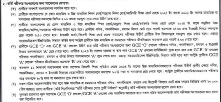 CUET Admission Circular 2024-25 | How To Apply on CUET Admission Circular