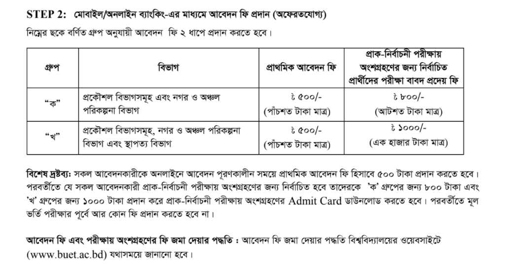 BUET Admission Circular 2024-25