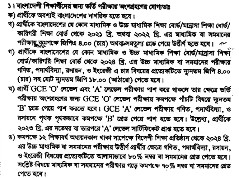 RUET Admission Circular 2024-25 | ruet.ac.bd